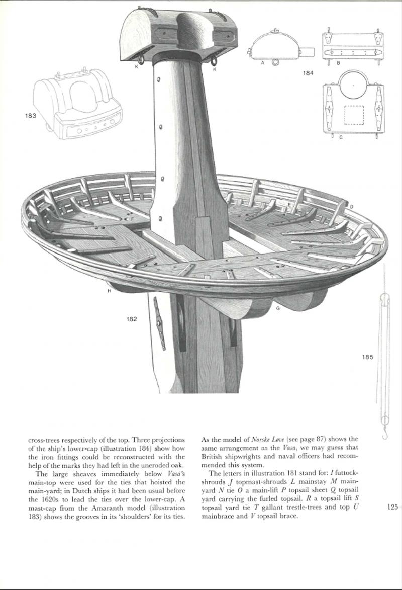 vascello Wasa - Pagina 3 - Forum Modellismo.net