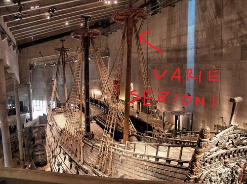 vascello Wasa - Pagina 4 - Forum Modellismo.net